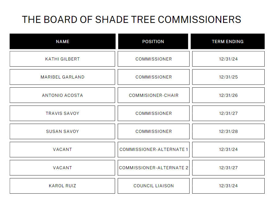 Shade Tree Commission - Town of Dover